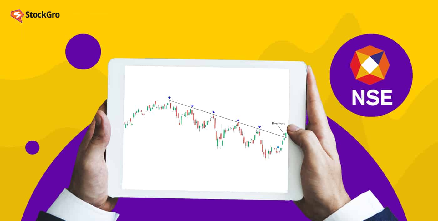 What Is FINNIFTY? Meaning, Components & How It Works