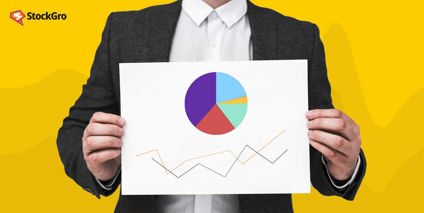 What is LTP in the share market? – Definition and Calculation