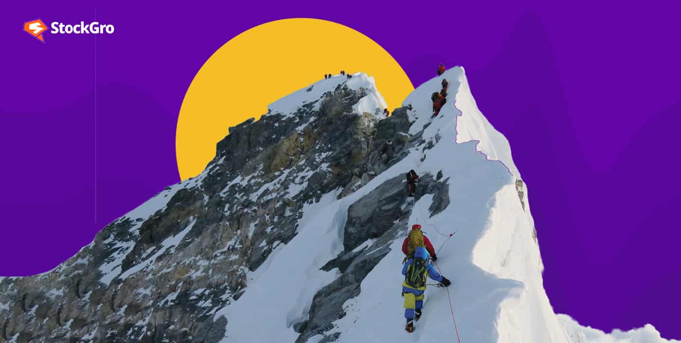 What Is ADX? Know the ADX Indicator in Trading