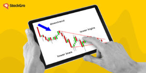 Falling Wedge Pattern - explanation, tips and breakout