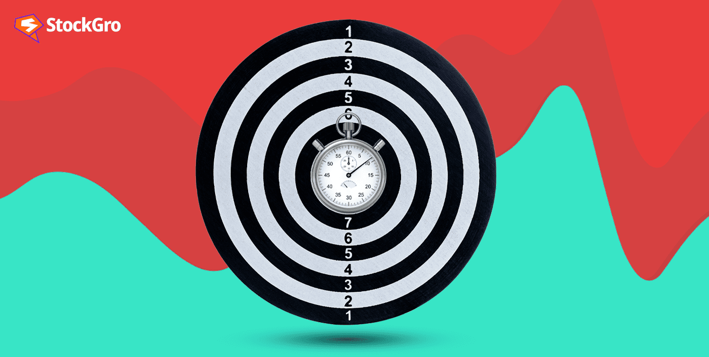 Learn the concept of GTT order and its benefits to traders.