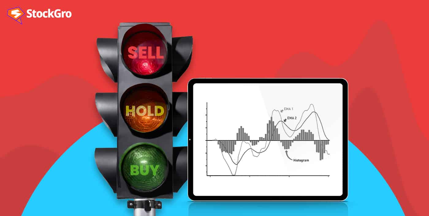How to use the MACD trading indicator