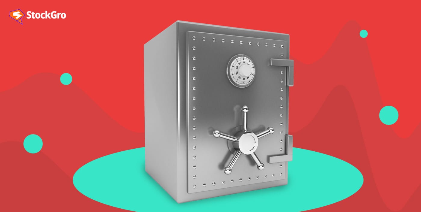 Risk-free rate of return - calculation & types