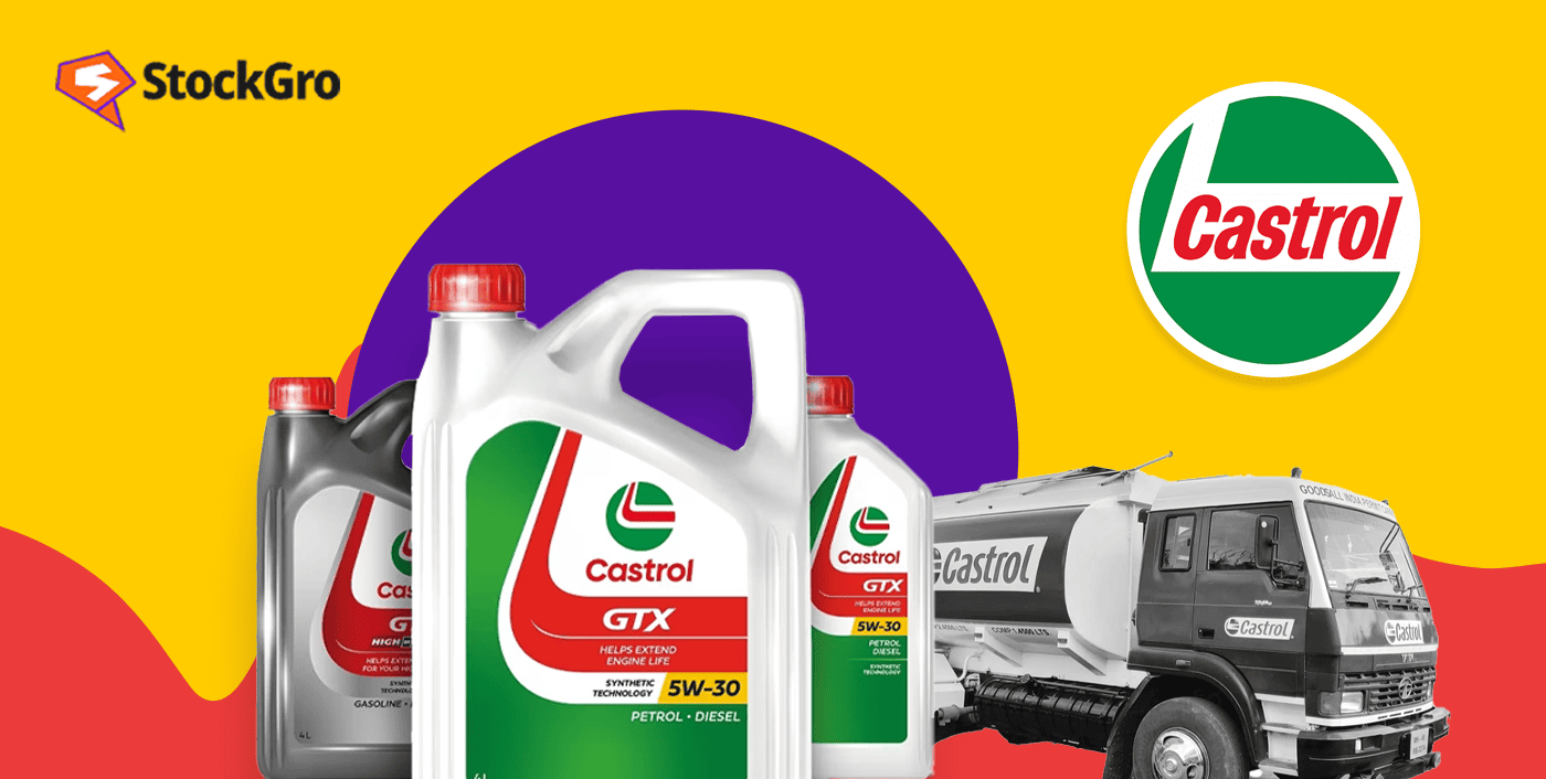 Castrol India Ltd: history, shareholding pattern and stock trend