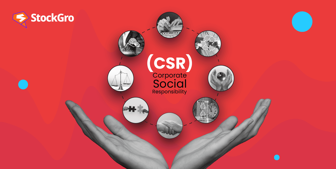 What is Corporate Social Responsibility: Benefits and Types