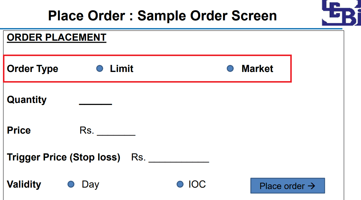 Market Order: Meaning and How It Works in Trading