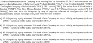 Paid Up Capital: Formula and Key Differences Explained
