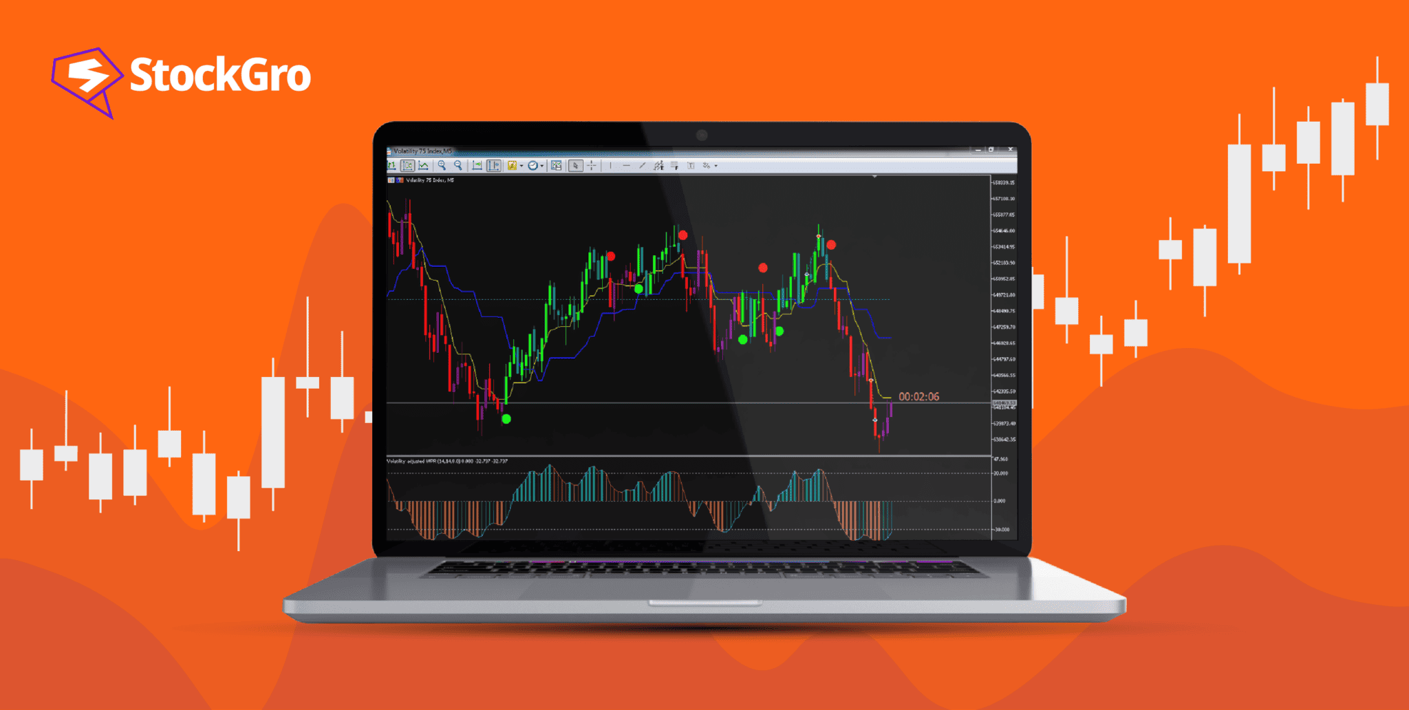 Synthetic Trading: Meaning, Indices, and Futures Explained