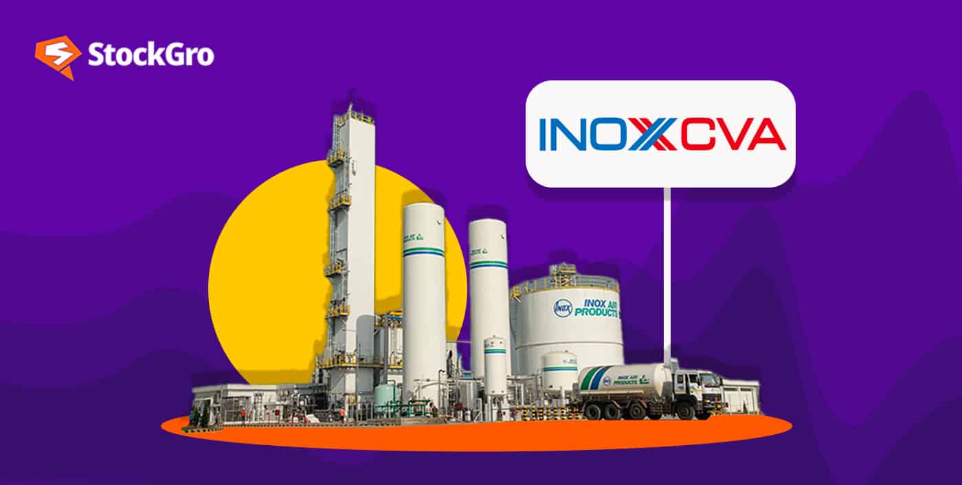 INOXCVA IPO: Date, Price, GMP, Review, Analysis & Details