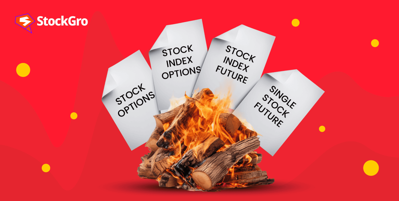 Quadruple Witching: Meaning & Its Impact in Market