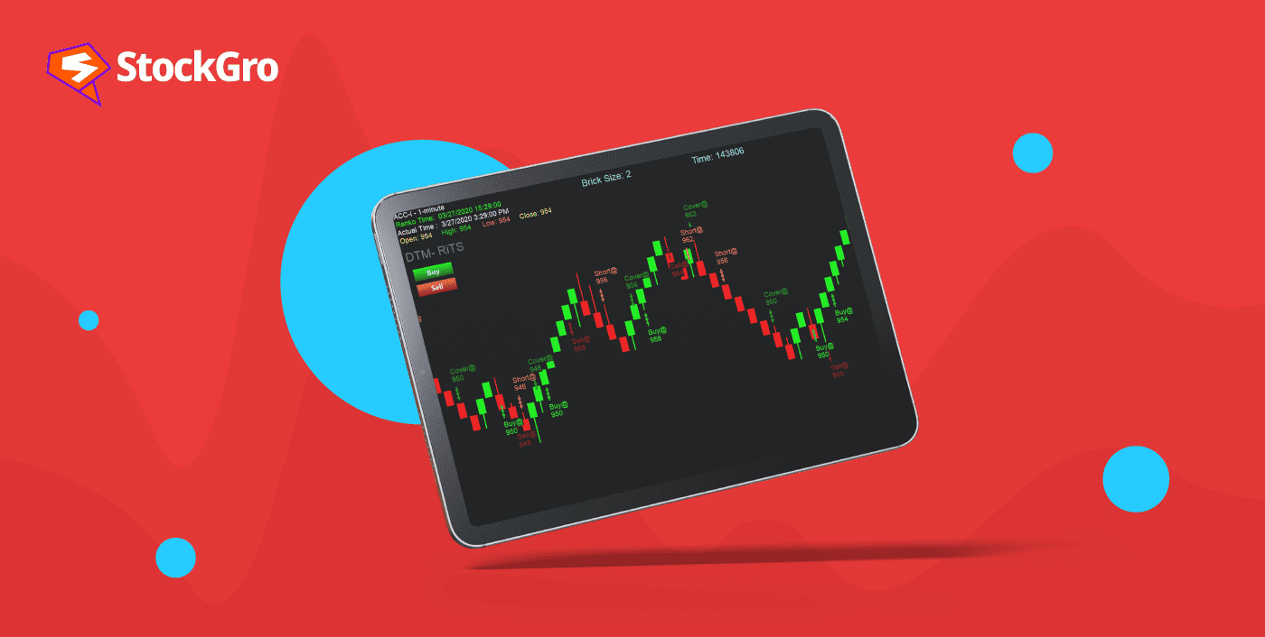 Renko Chart: Meaning, Interpretation, and Trading Strategies