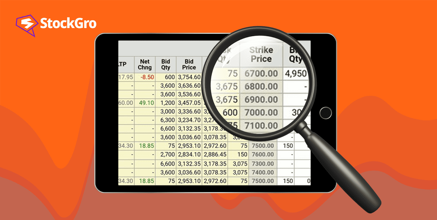 Strike Price Options: Calculation and Strategies Explained