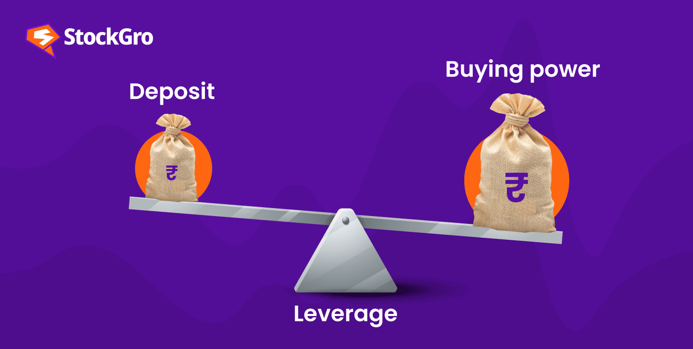 Forex leverage: Meaning, functionality and risks