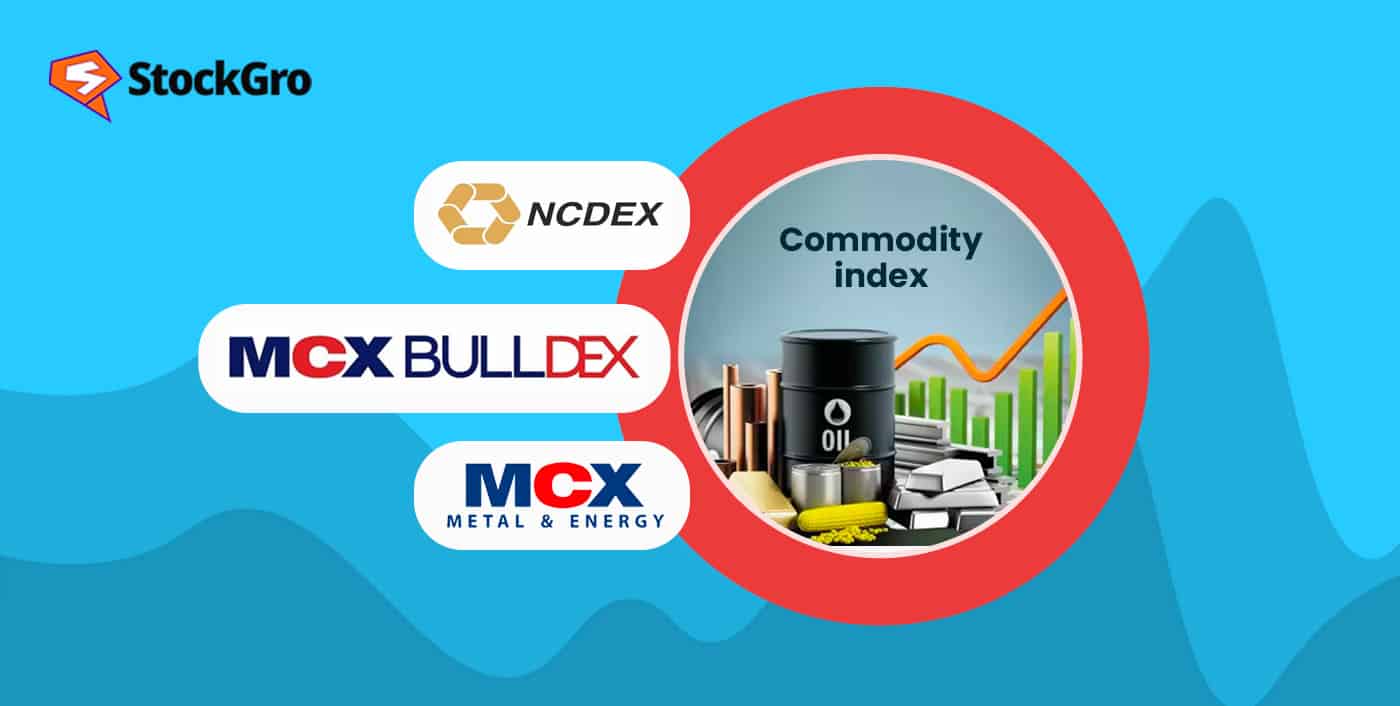 Learn to trade in commodity index in simple steps