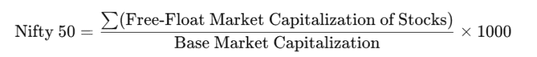 How to Calculate Nifty 50? Complete Guide