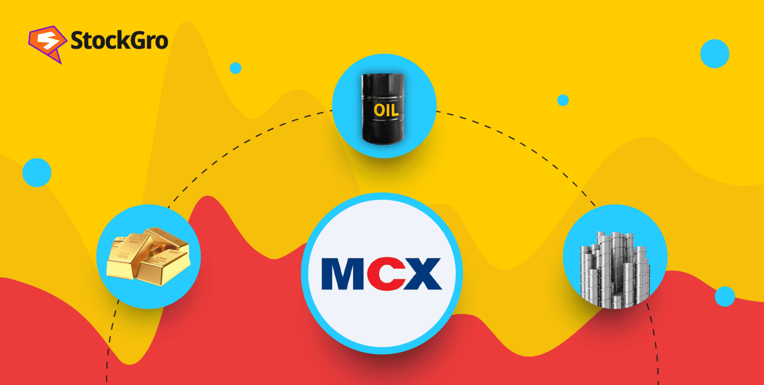 Understanding MCX India - Multi Commodity Exchange trading