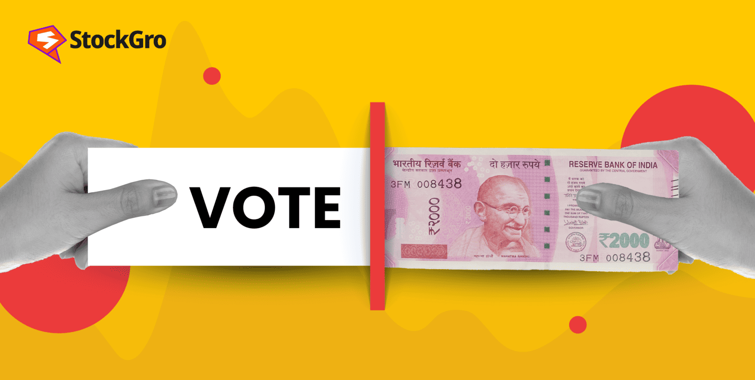 What is vote on account?