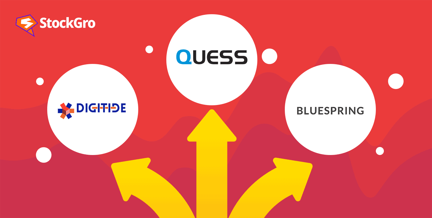 Quess Corp. share price surge after demerger announcement
