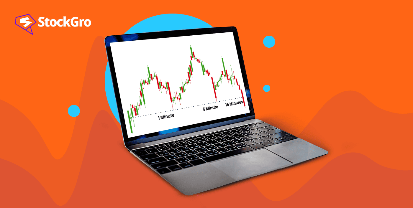 Scalping strategy: Meaning, Working, Types and Tips