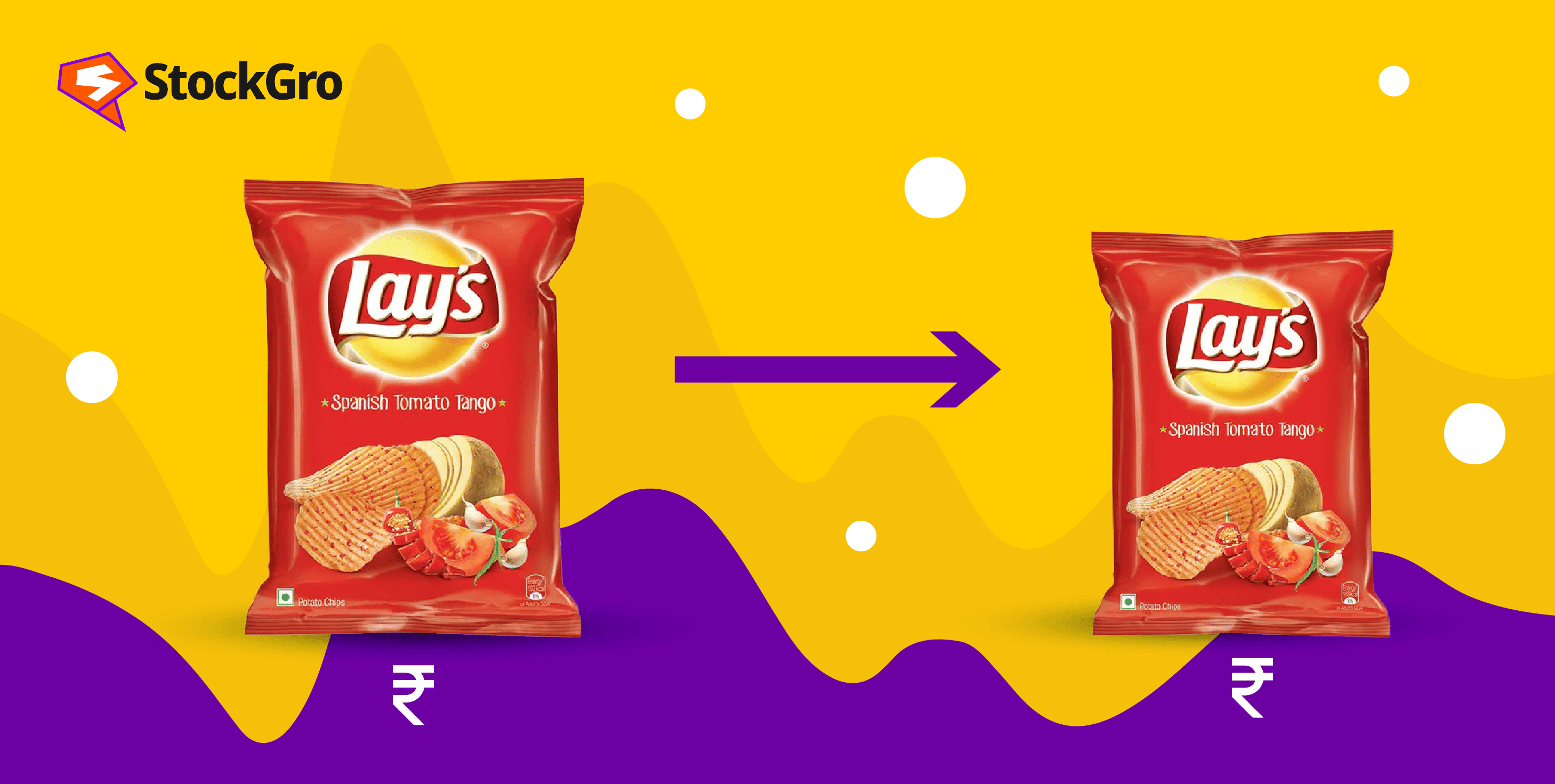 Shrinkflation: Definition, mechanics and examples