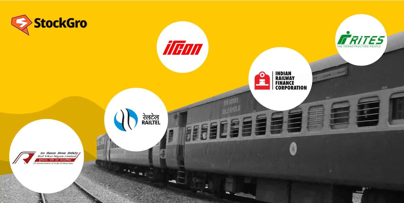 Investing in India’s Railway Revolution