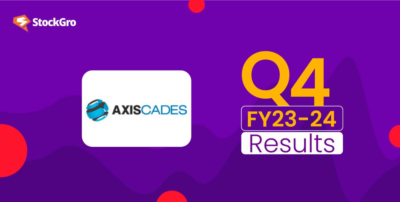 Axiscades share price soars post-Q4 results: A deep dive