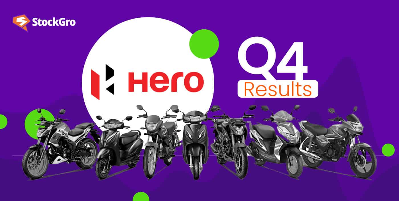 Hero MotoCorp Q4 results: Market reaction insights