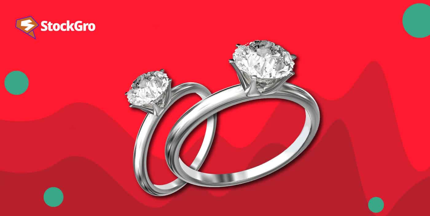 What is White Gold: Meaning, Differences, and More