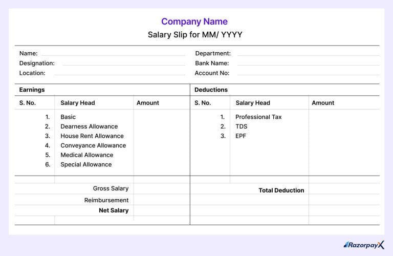 Salary slip basics: Components, format, and significance