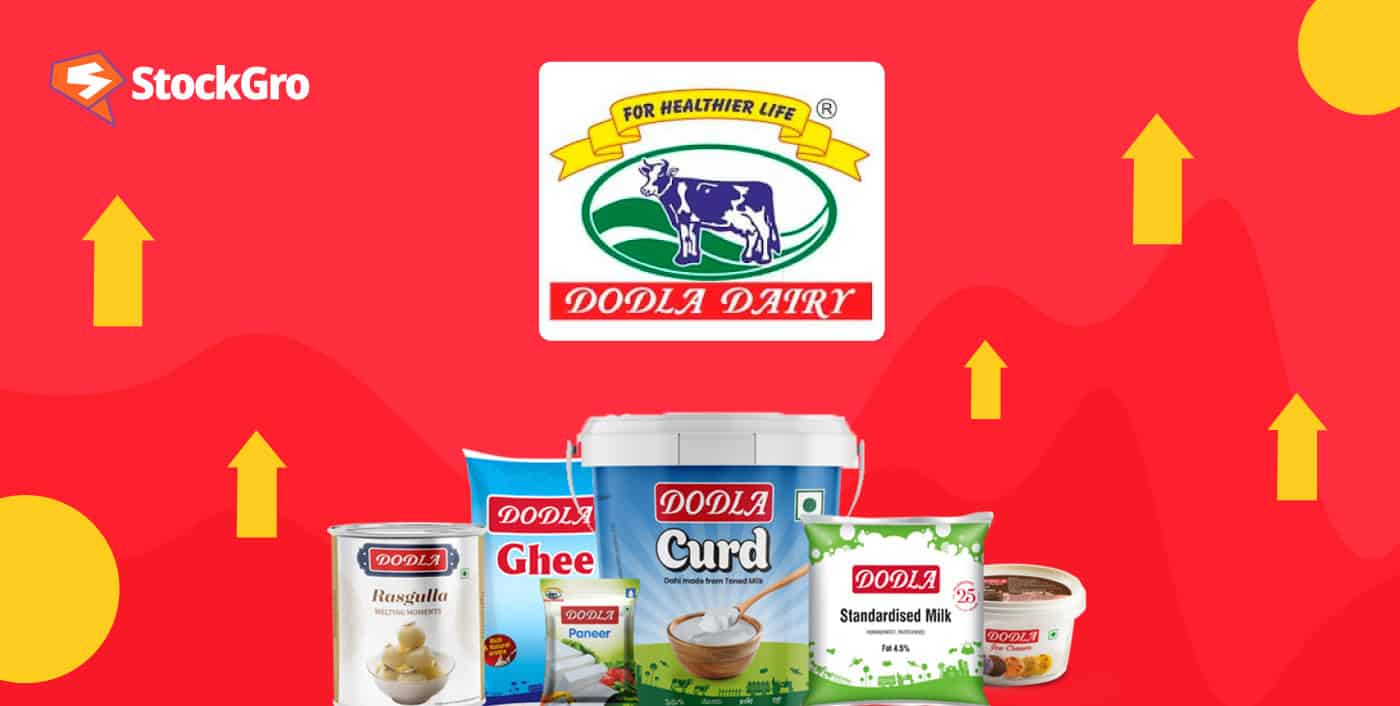 Dodla Dairy Q1 results 2024: Financials and stock performance
