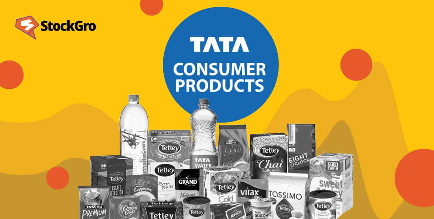 Tata Consumer Products Ltd Q1 results FY25