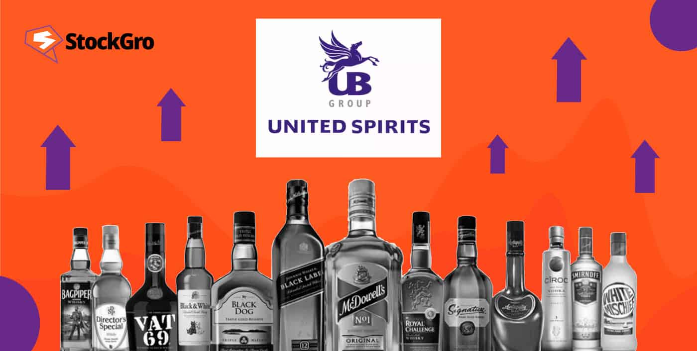 United Spirits Q1 results highlights
