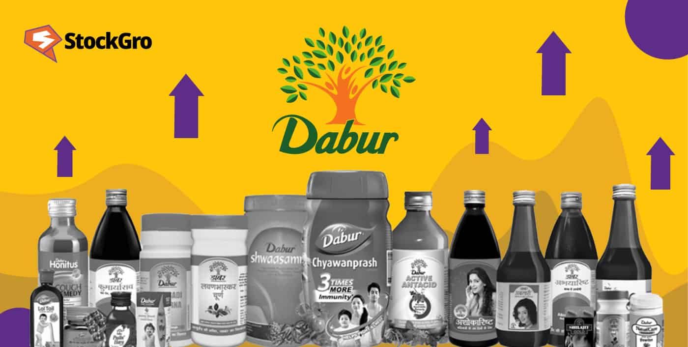 Dabur India Q1 FY25 results