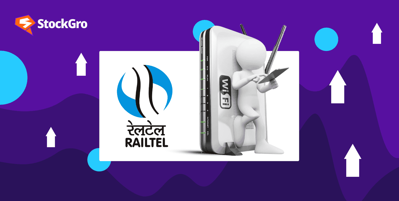 Railtel Corporation FY25: Stock Surge – Is It a Good Investment?