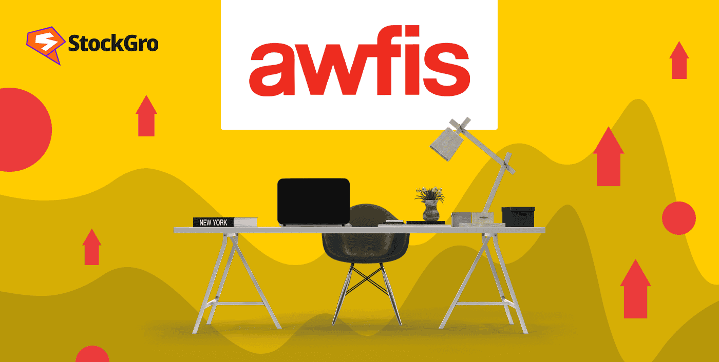 Awfis Space Solutions FY25: Multibagger Exceeds Expectations