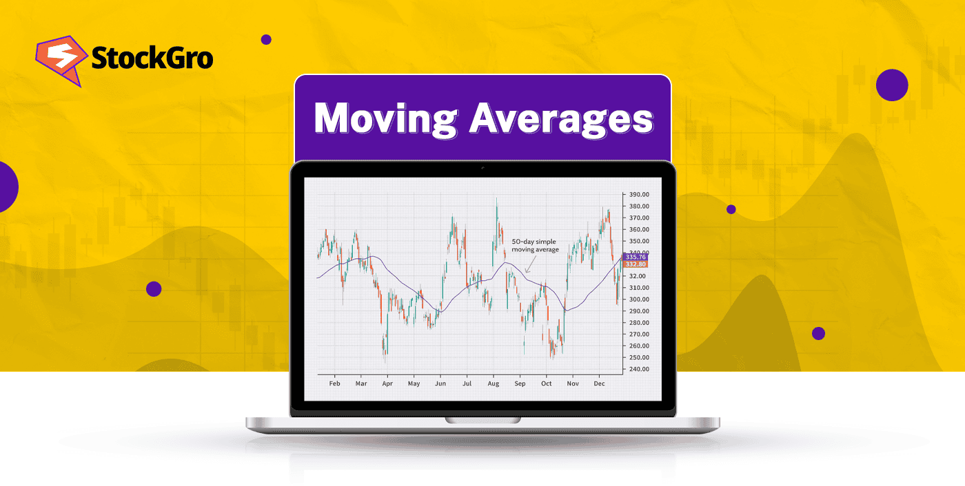 Moving Average: Definition, Types, & Importance