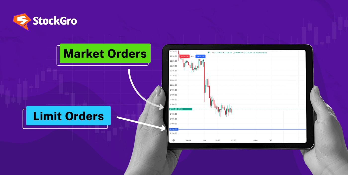 What is the Differnce Between Market Orders vs Limit Orders?