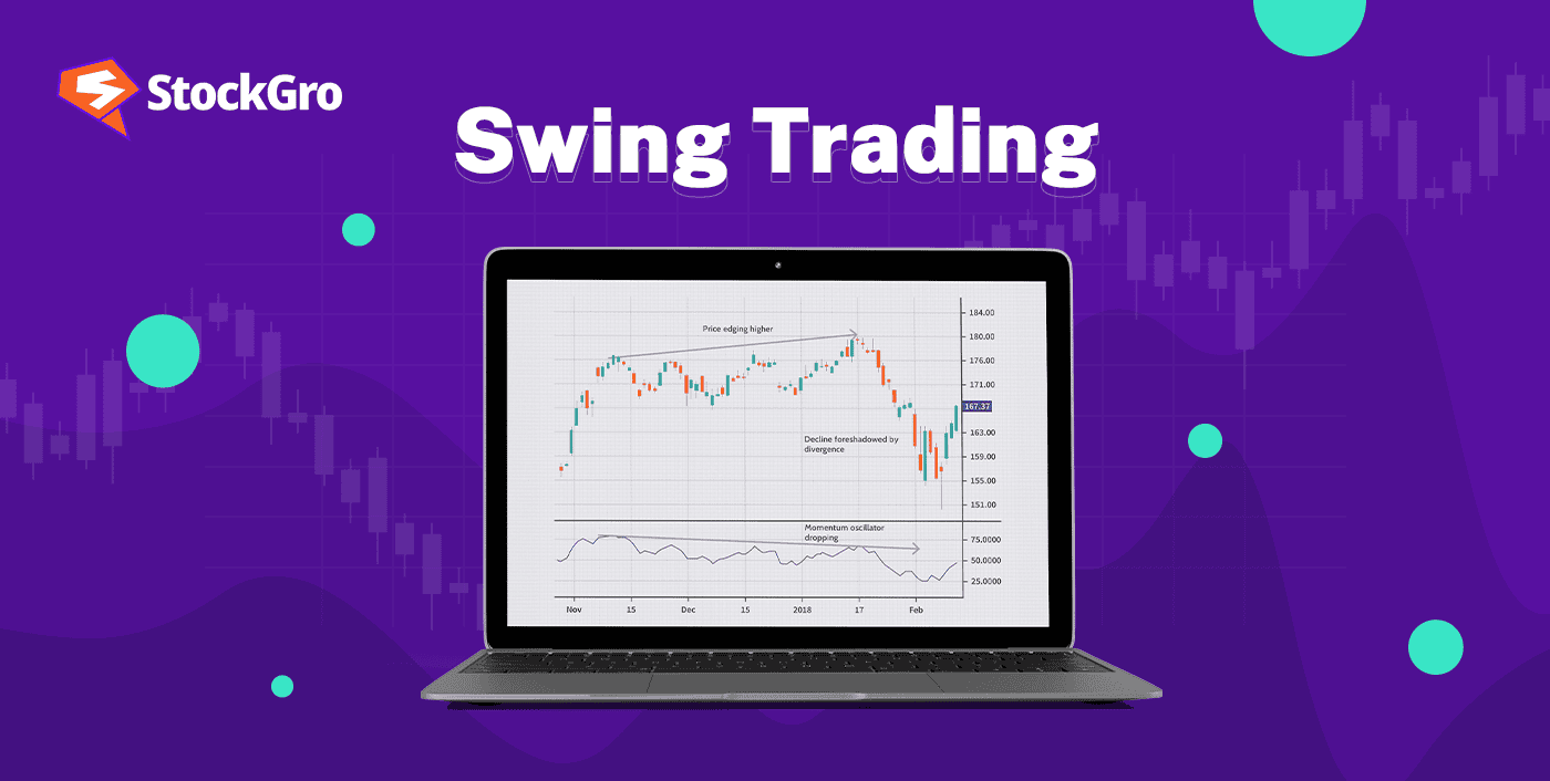 Essential Technical Indicators For Swing Trading Success Essential Technical Indicators For Swing Trading Success