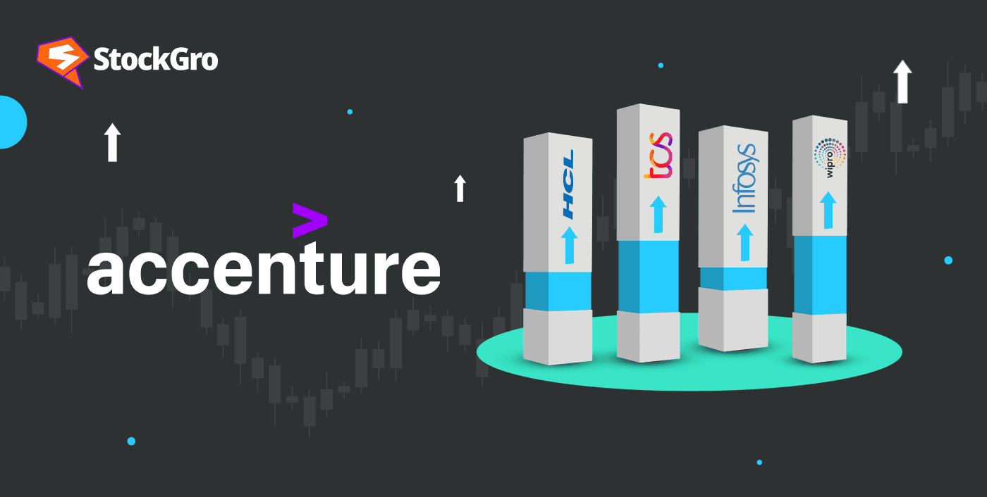 IT Stocks Rise After Strong Accenture Earnings