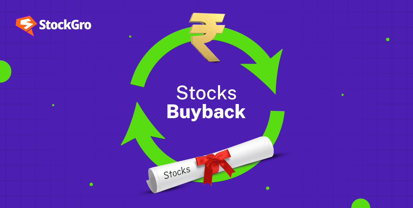 The Process of Applying for Share Buybacks: Step-by-Step Guide