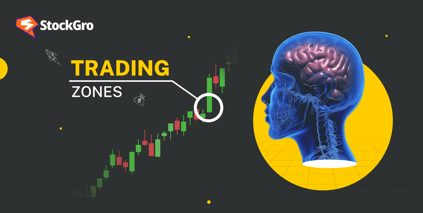 Tips for Maintaining Focus and Discipline in Trading Zones