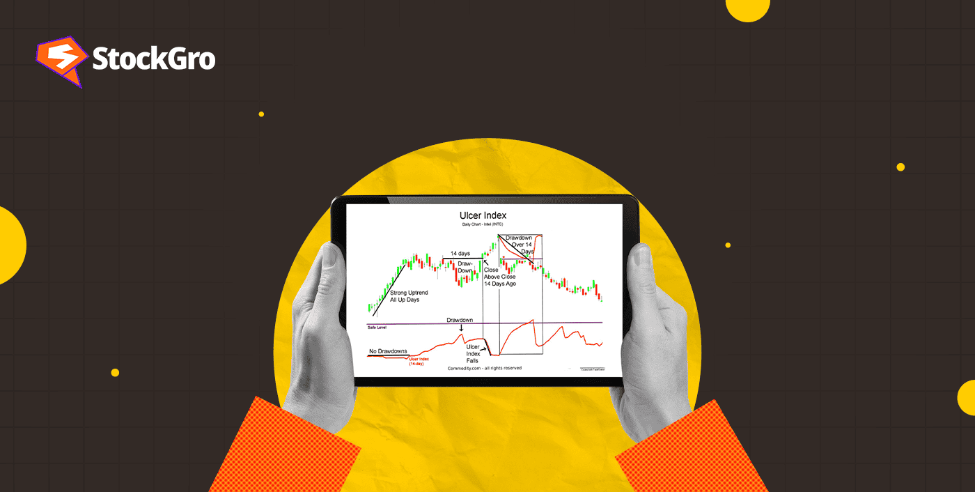 Understanding the Ulcer Index (UI) and Its Calculation in Finance