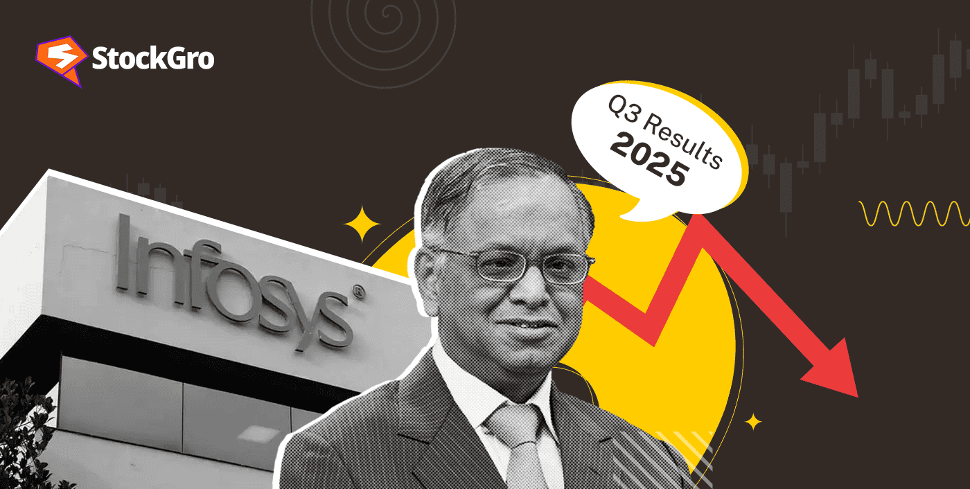 Infosys Share Price Falls 5% Post Q3 Results