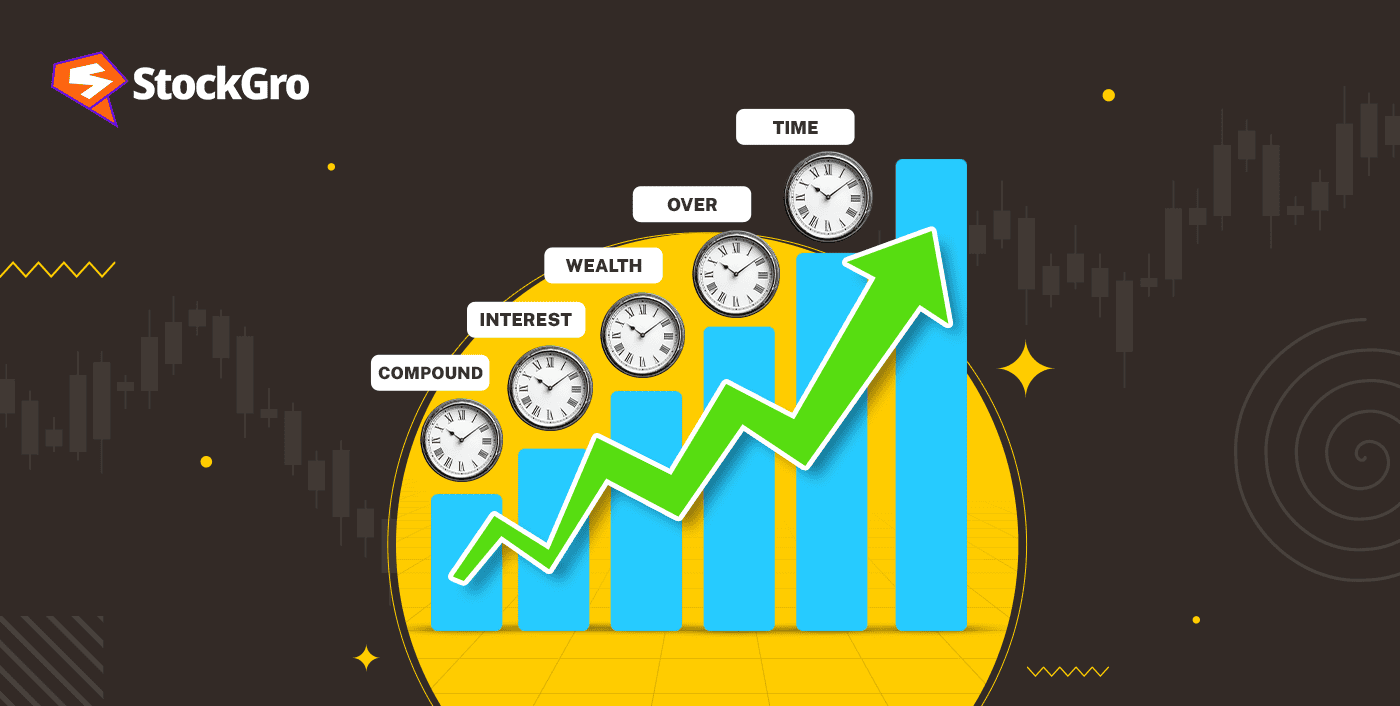 The Power of Compound Interest in Long-Term Stock Investments