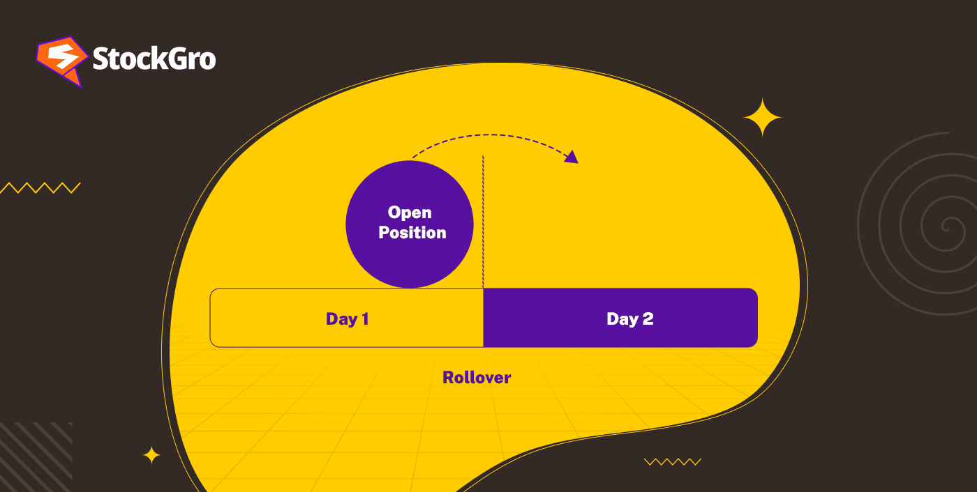 What is Rollover in Trading: Benefits and Strategy