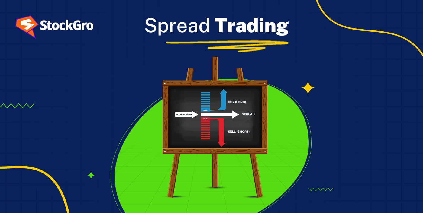 What is Spread Trading? Meaning & Types Explained