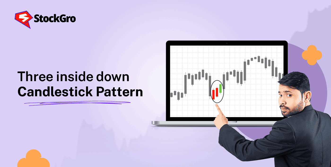 Three Inside Down Candlestick Pattern: Definition, Examples & How to Trade