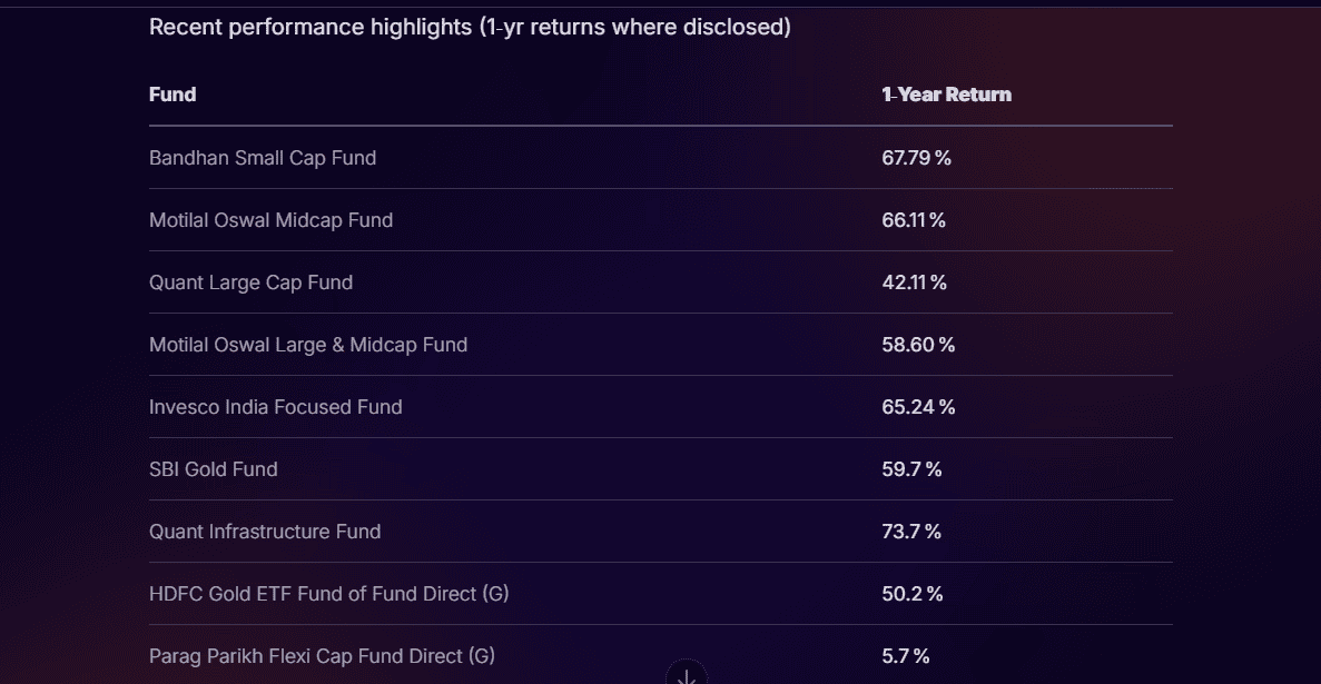 Active vs Passive Portfolio Management: Key Differences