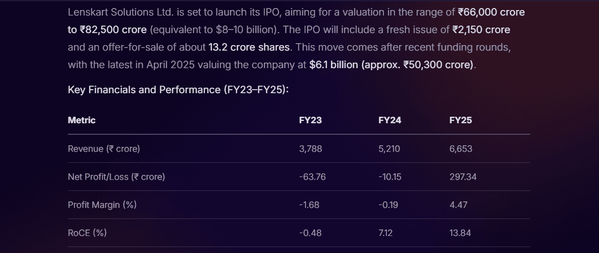 How to Calculate Stock Valuation: Guide & Methods